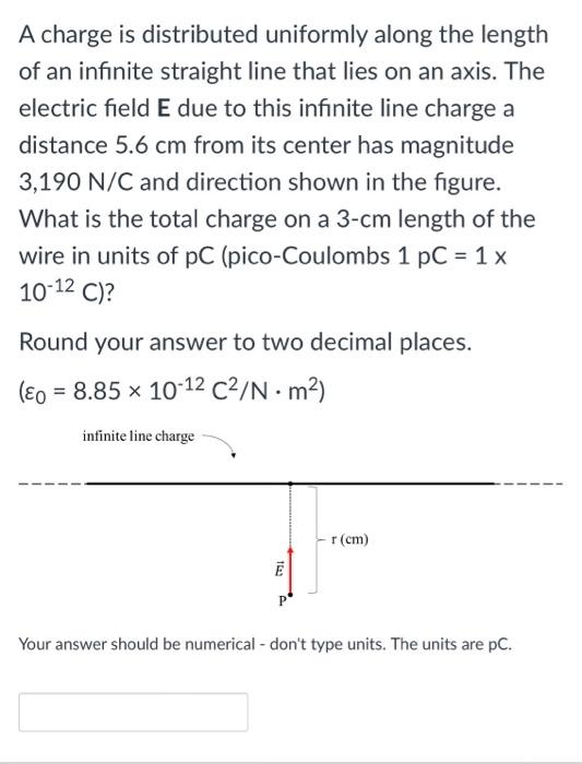 Solved A charge is distributed uniformly along the length of | Chegg.com