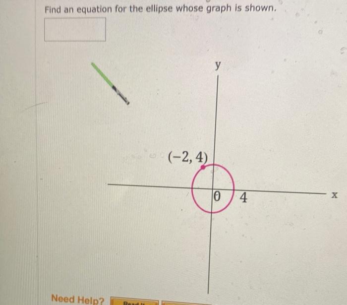 Solved Find an equation for the ellipse whose graph is | Chegg.com
