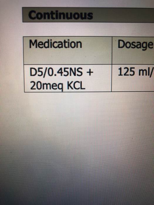 Solved Continuous Medication Dosage 125 ml/ D5/0.45NS + | Chegg.com