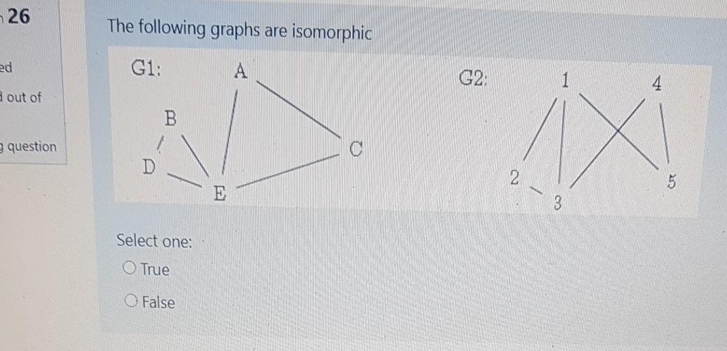 Solved 26 The following graphs are isomorphic ad G1; А G2: | Chegg.com