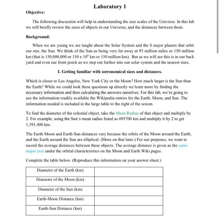 Solved Laboratory 1 Objective: The following discussion will | Chegg.com