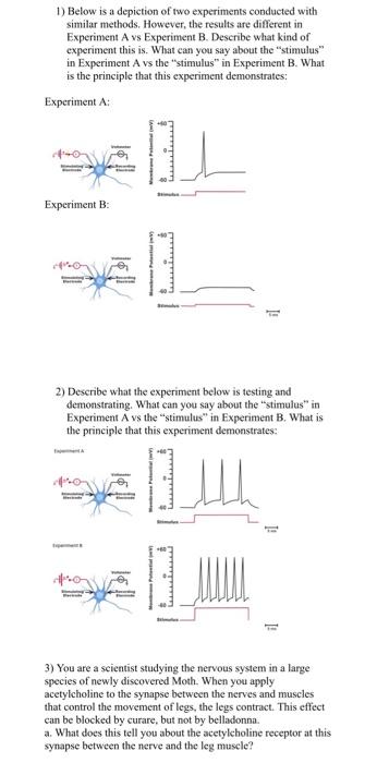 Solved 1) Below is a depiction of two experiments conducted | Chegg.com