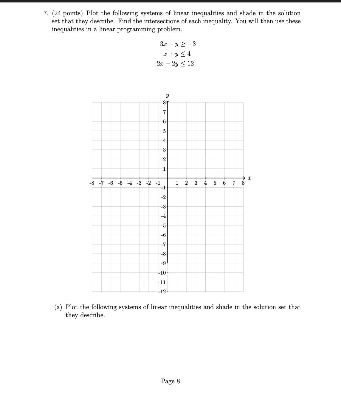 Solved (24 ﻿points) ﻿Plot the following systems of linear | Chegg.com