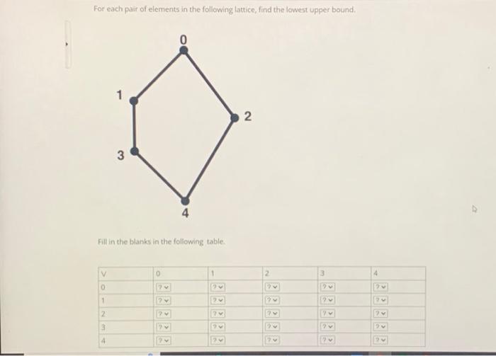 Solved For each pair of elements in the following lattice, | Chegg.com Solved For each pair of elements in the following lattice, | Chegg.com