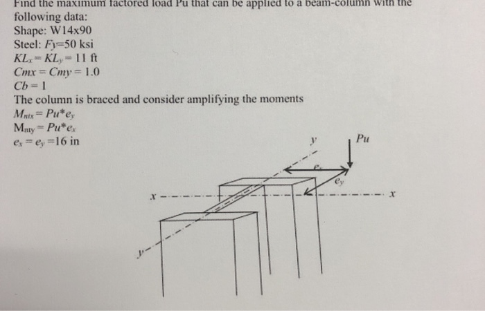Solved Find the maximum factored load Pu that can be applied | Chegg.com