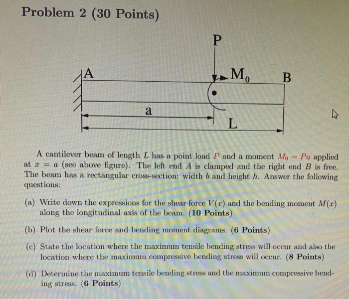 Solved Problem 2 (30 Points) N A 1 Sol 1 A cantilever beam | Chegg.com