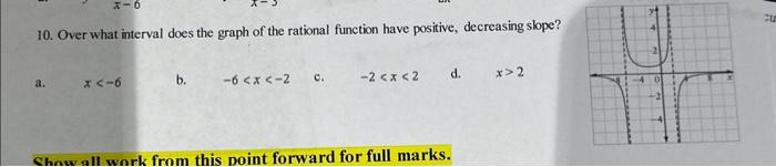 Solved 10. Over what interval does the graph of the rational | Chegg.com