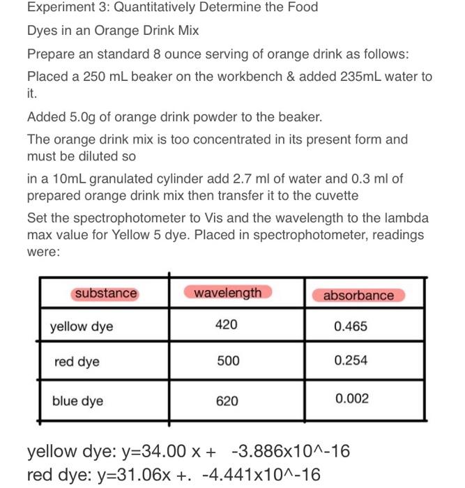 Solved a. given thag the molar mass of the yellow 5 dye is | Chegg.com