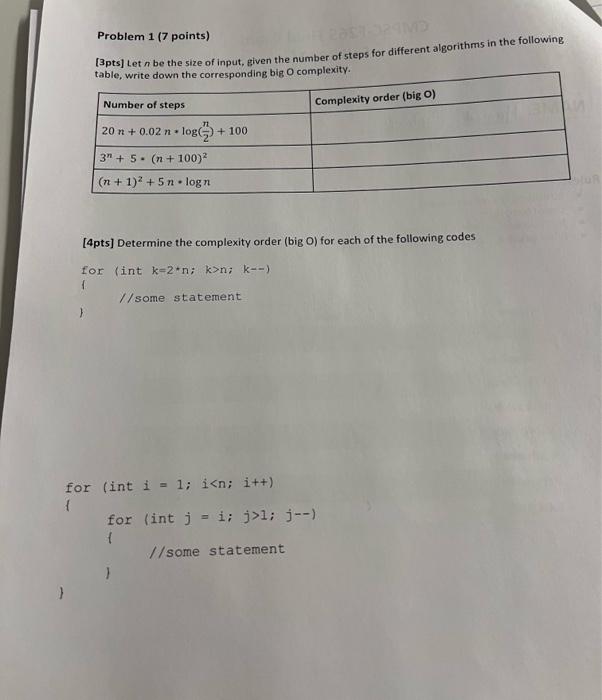 Solved Problem 1 (7 points) [3pts] Let n be the size of | Chegg.com