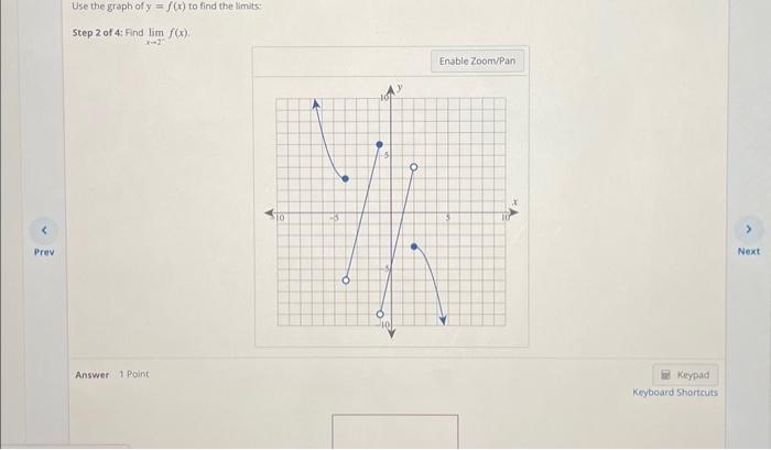 Solved Step 1 of 4: Find limx→4−f(x)Use the graph of y=f(x) | Chegg.com