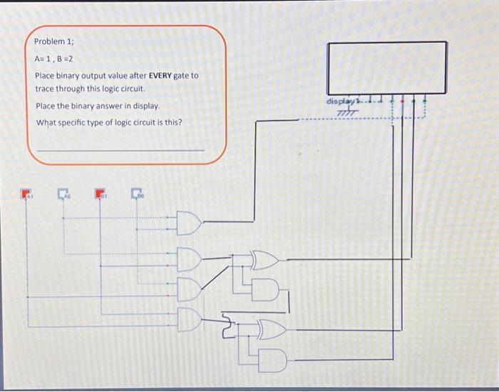 Problem 2; A=7,B=4 Place binary output value after | Chegg.com