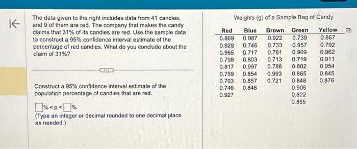 Solved K The data given to the right includes data from 41 | Chegg.com