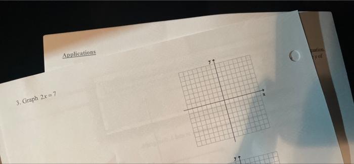 Solved Applications 3. Graph 2x = 7 | Chegg.com