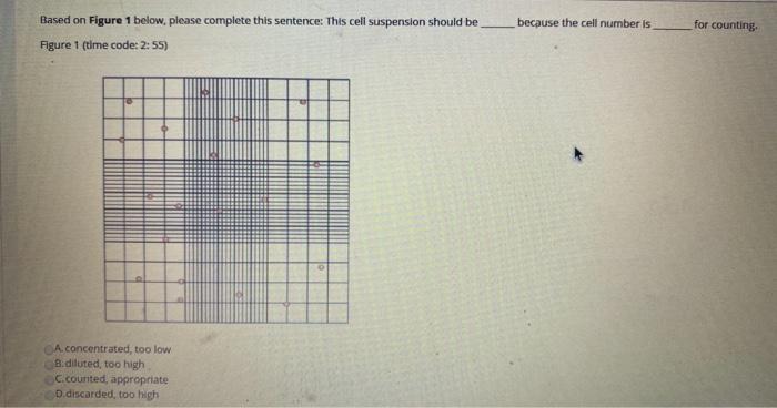 Solved because the cell number is for counting Based on | Chegg.com