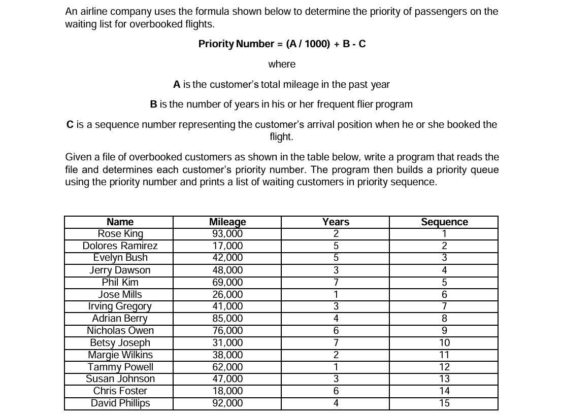 Solved . ﻿An airline company uses the formula shown below to | Chegg.com