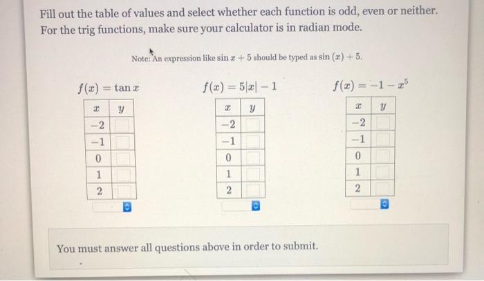Solved Fill Out The Table Of Values And Select Whether Each 0174