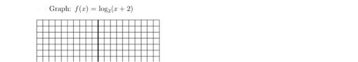 Solved Graph: f(x) = log2 (x+2) | Chegg.com