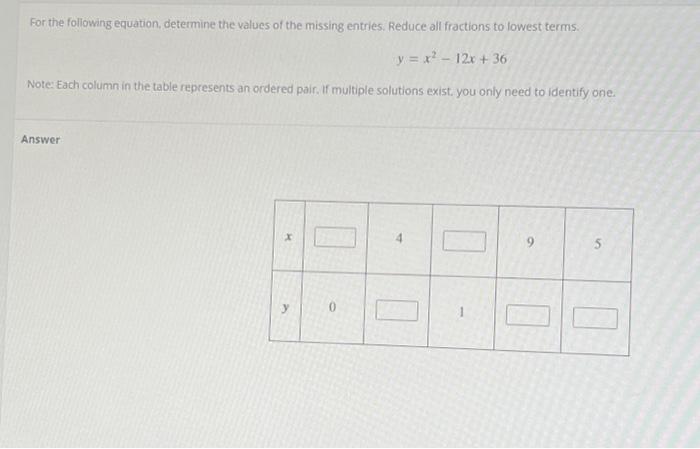Solved For the following equation, determine the values of | Chegg.com