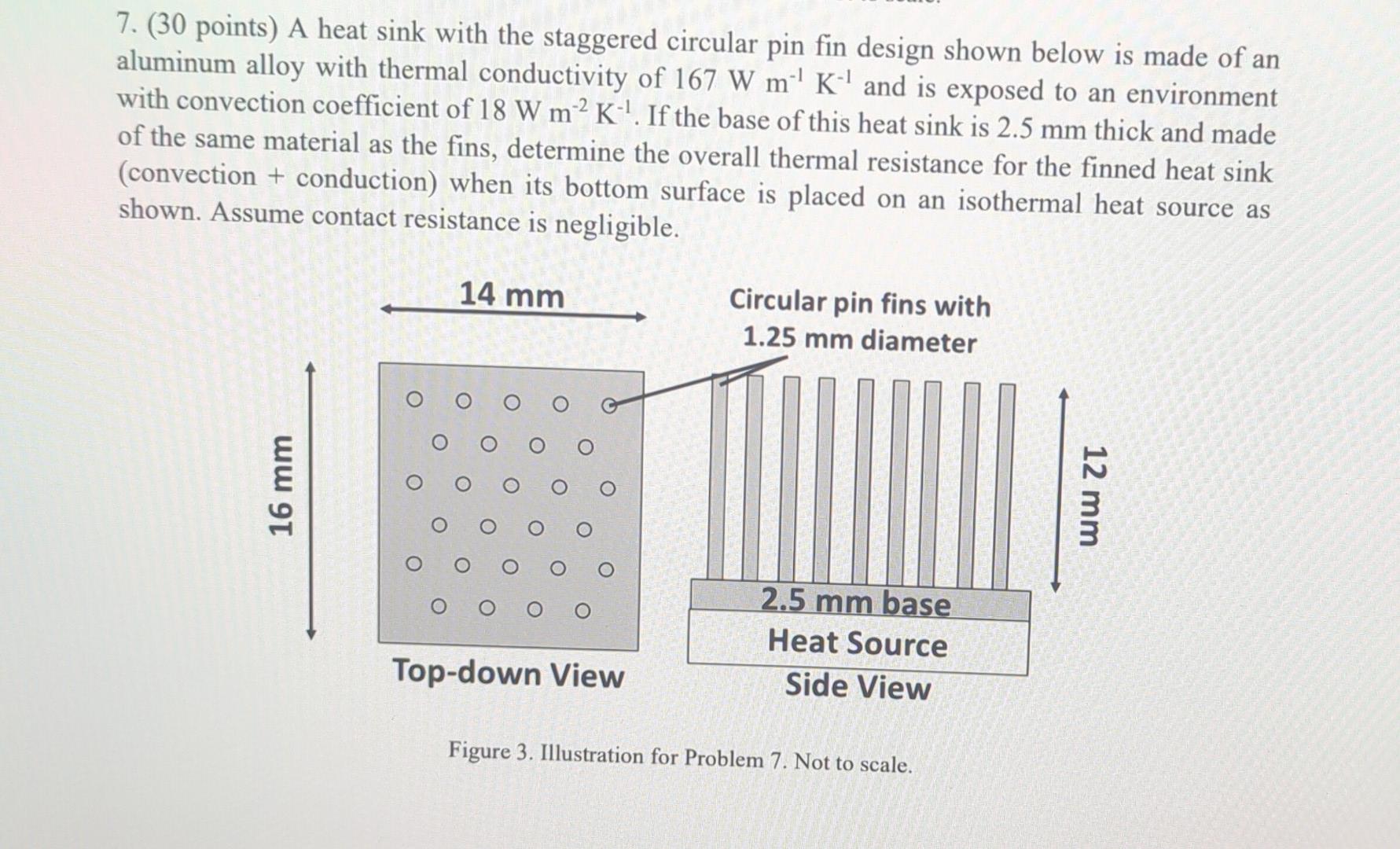 Solved 7. ( 30 points) A heat sink with the staggered | Chegg.com