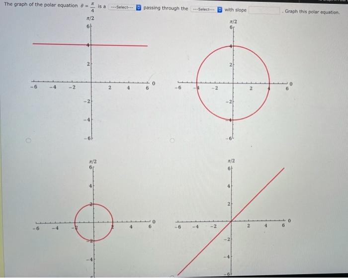 Solved centered at the Sec b) The simplest polar equations | Chegg.com