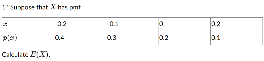 Solved 1** ﻿Suppose that x ﻿has pmfCalculate E(x). ﻿Suppose | Chegg.com