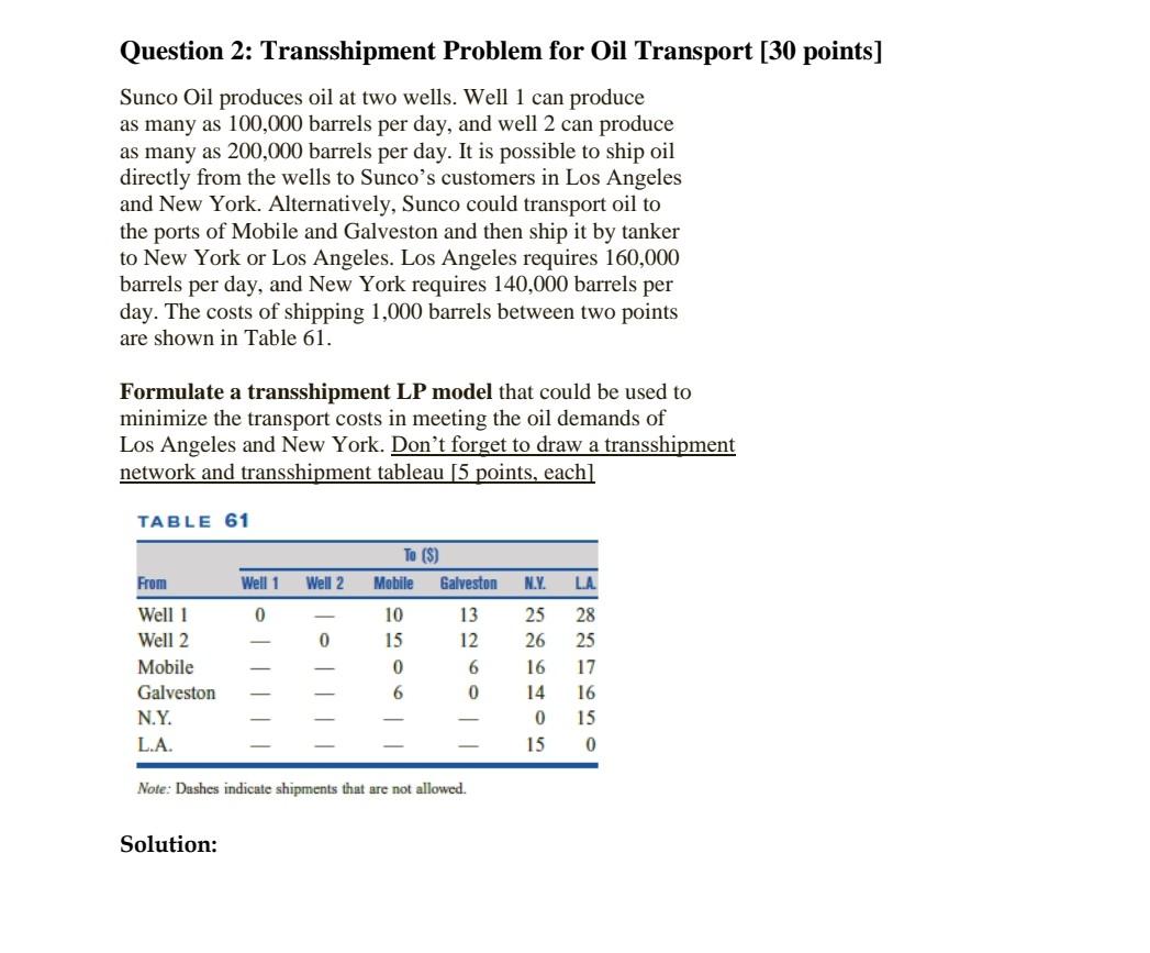 Solved Question 2: Transshipment Problem for Oil Transport | Chegg.com