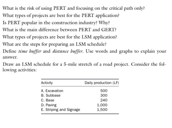 Solved What is the risk of using PERT and focusing on the | Chegg.com
