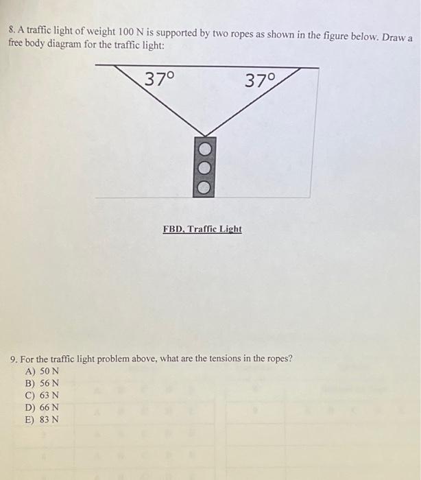 Solved 8. A traffic light of weight 100 N is supported by | Chegg.com