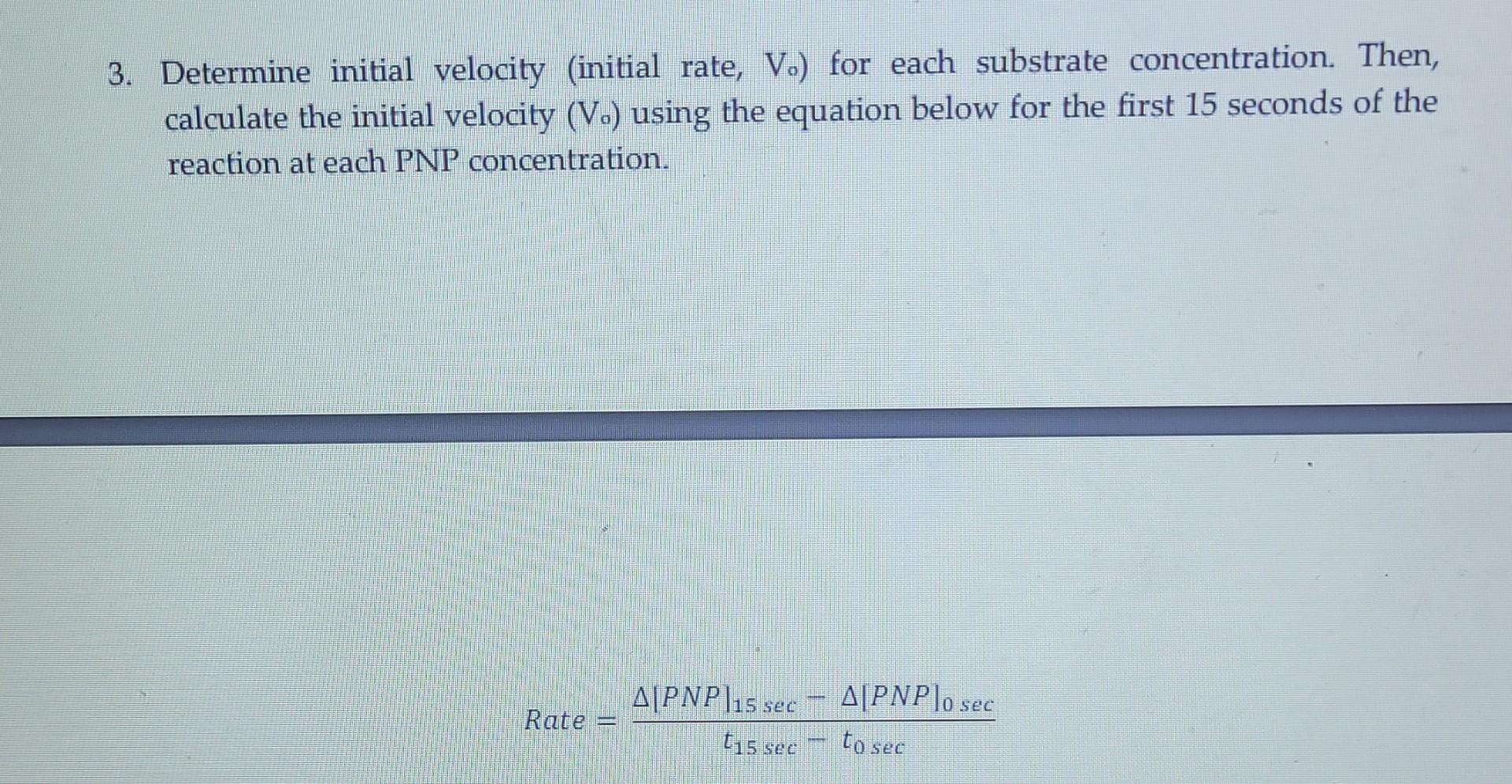 Solved How to determine the intial velocity based on the | Chegg.com
