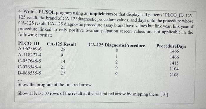 Solved 4 Write A Plsql Program Using An Implicit Cursor