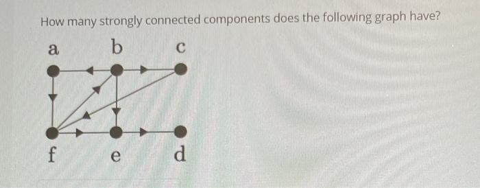 Solved How many strongly connected components does the | Chegg.com