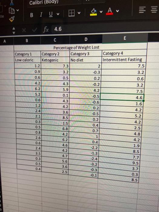 Solved 6. Calculate and report the mean, SD, and SEM value. | Chegg.com
