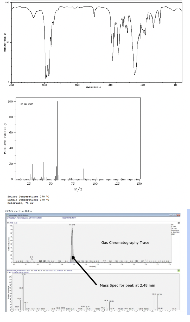 10. ﻿Create a Table of your IR data and indicate | Chegg.com