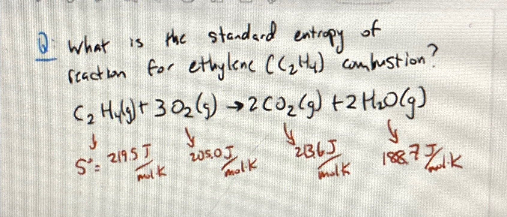 Q: What is the standard entropy of reaction for | Chegg.com
