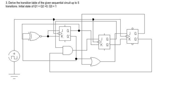 Solved 3. Derive the transition table of the given | Chegg.com