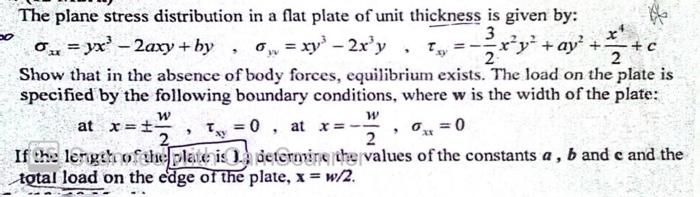 Solved DO The plane stress distribution in a flat plate of | Chegg.com