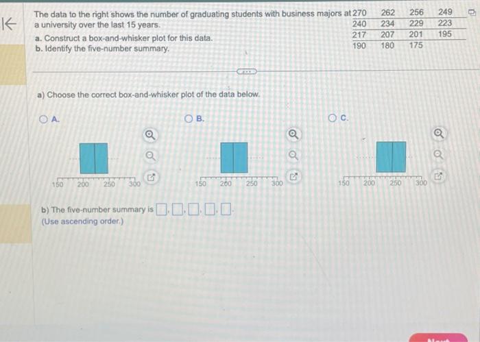 Solved a) Choose the correct box-and-whisker plot of the | Chegg.com