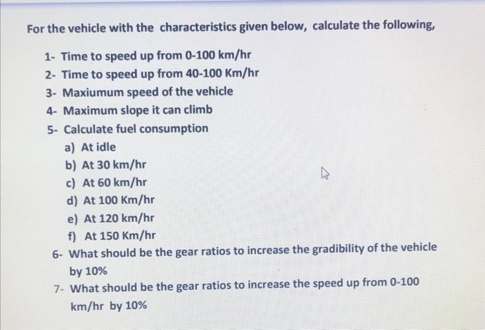For the vehicle with the characteristics given below, | Chegg.com