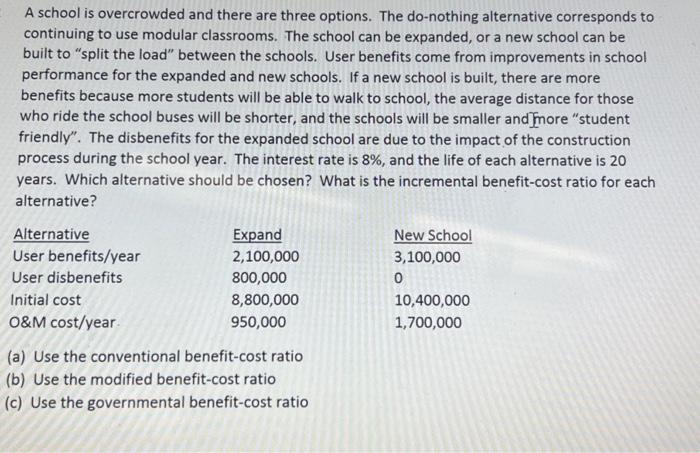 Solved A school is overcrowded and there are three options. | Chegg.com