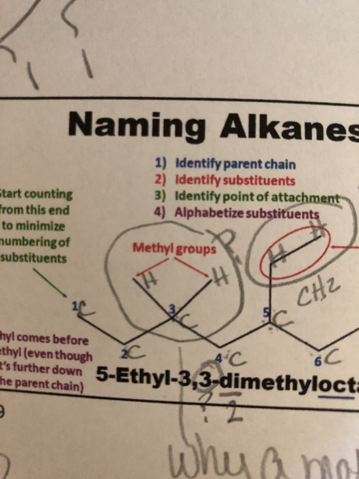 Solved Naming Alkanes 1) Identify parent chain 2) Identify | Chegg.com