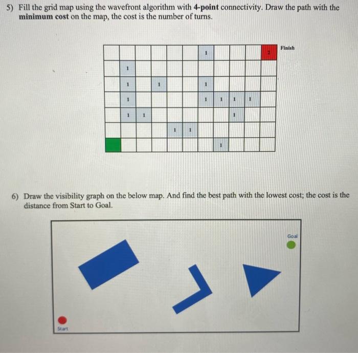 Solved 1) Draw the path from the Start to the Goal using the | Chegg.com