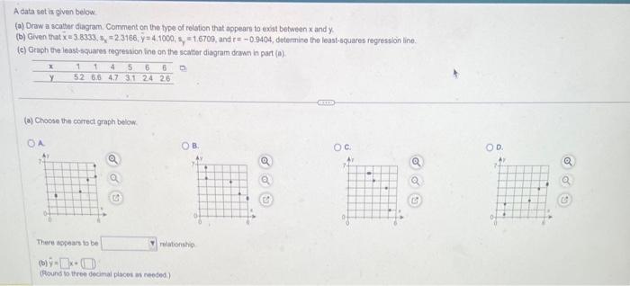 Solved Adata set is given below (a) Draw a scattor diagram. | Chegg.com