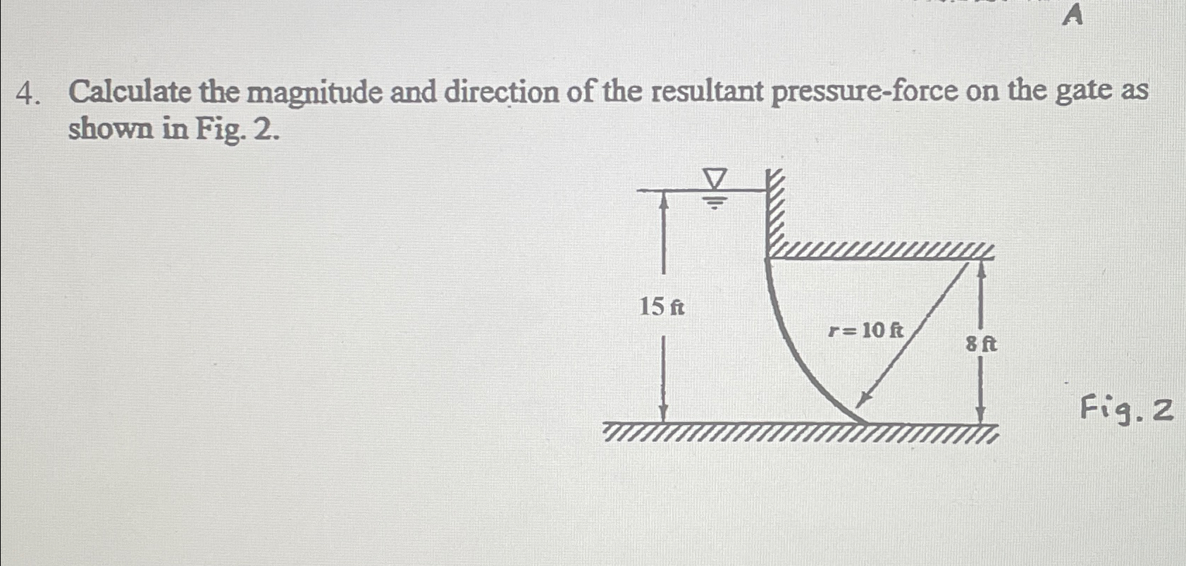 Solved Calculate the magnitude and direction of the | Chegg.com