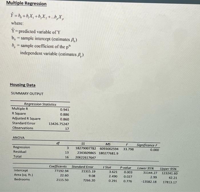 Activities: - Apply Excel's correlation procedure to | Chegg.com