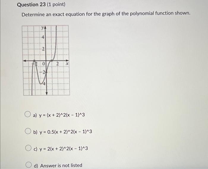 Solved Determine an exact equation for the graph of the | Chegg.com