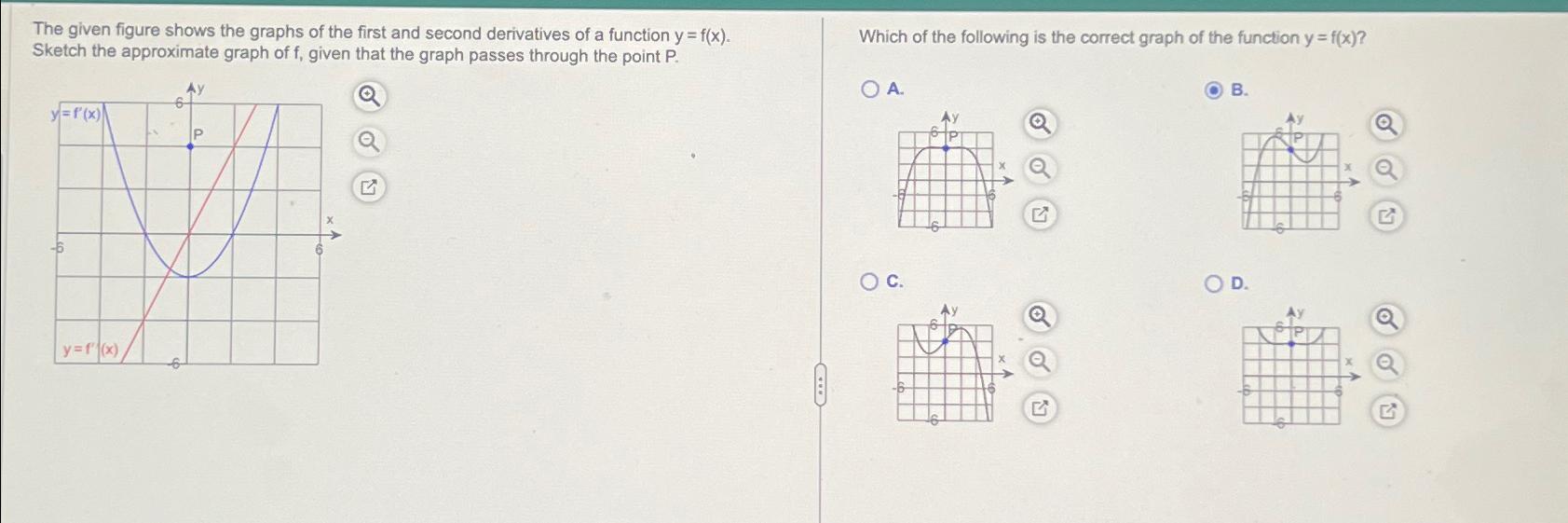 Solved The given figure shows the graphs of the first and | Chegg.com