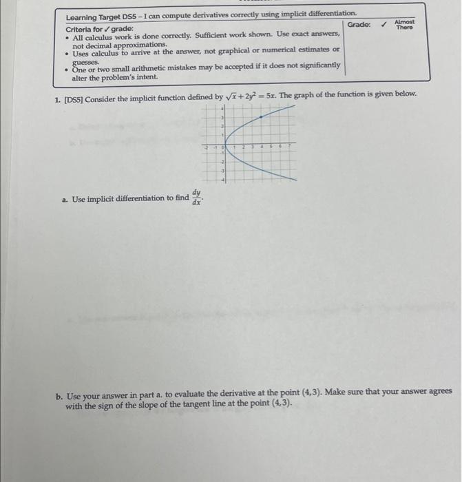 Solved 1. [DS5] Consider the implicit function defined by | Chegg.com