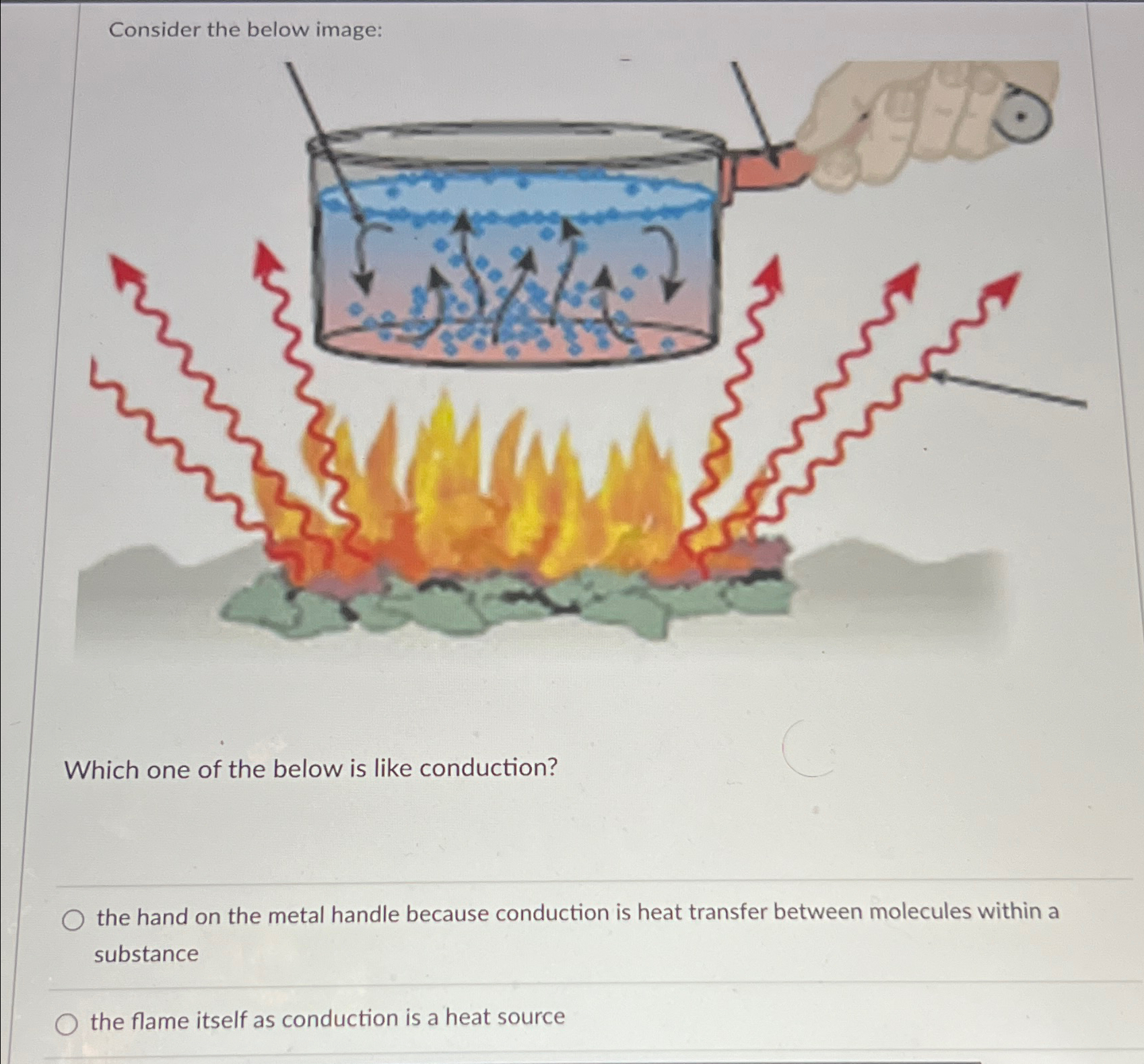 Solved Consider the below image:Which one of the below is | Chegg.com