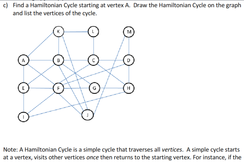 Solved c) ﻿Find a Hamiltonian Cycle starting at vertex A. | Chegg.com