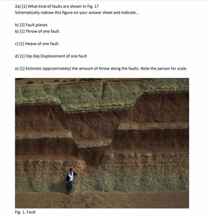 Solved Fig. 3. Fault-plain. 11 1 1 5. | Chegg.com